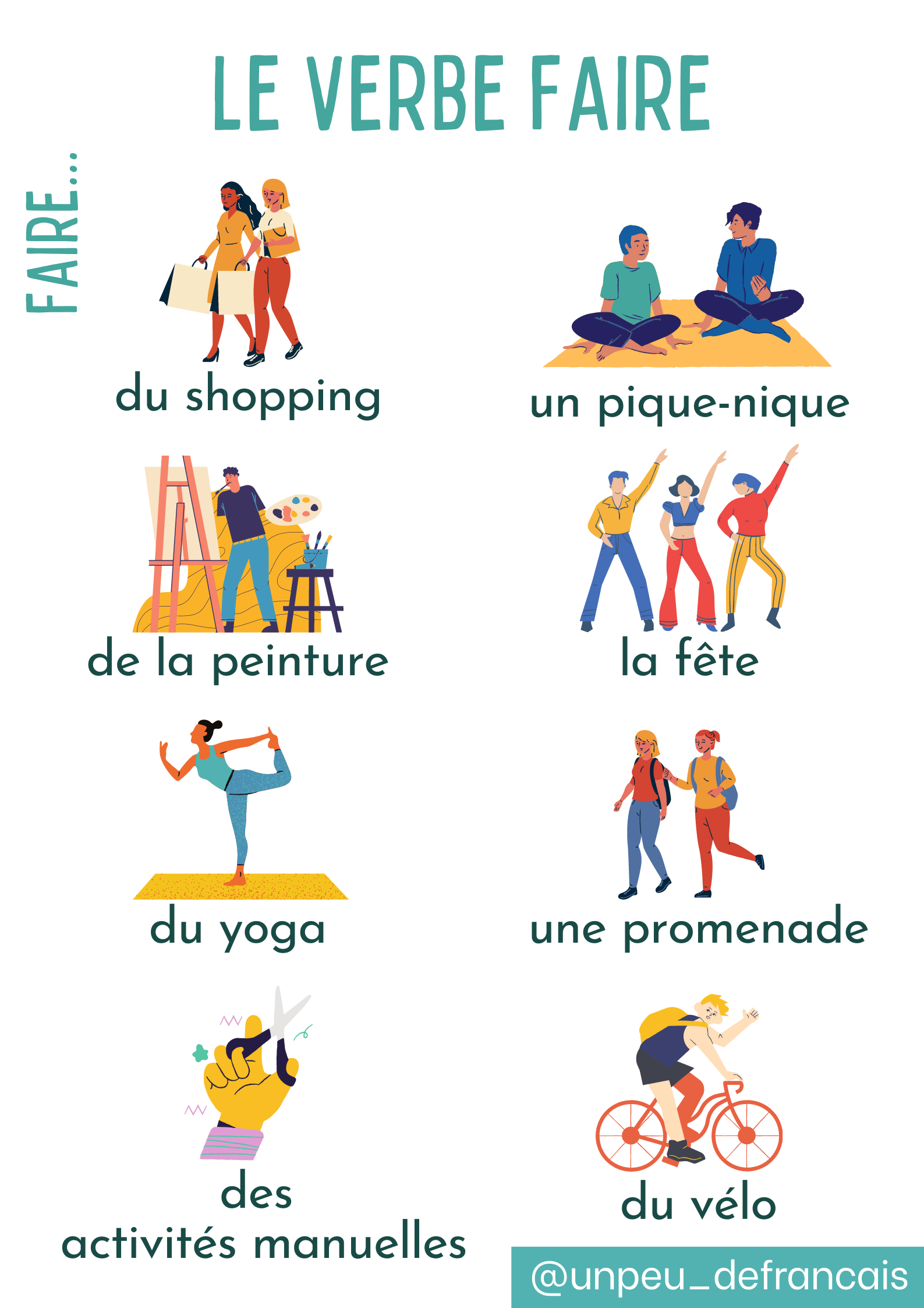 Le verbe faire – Un Peu de Francais